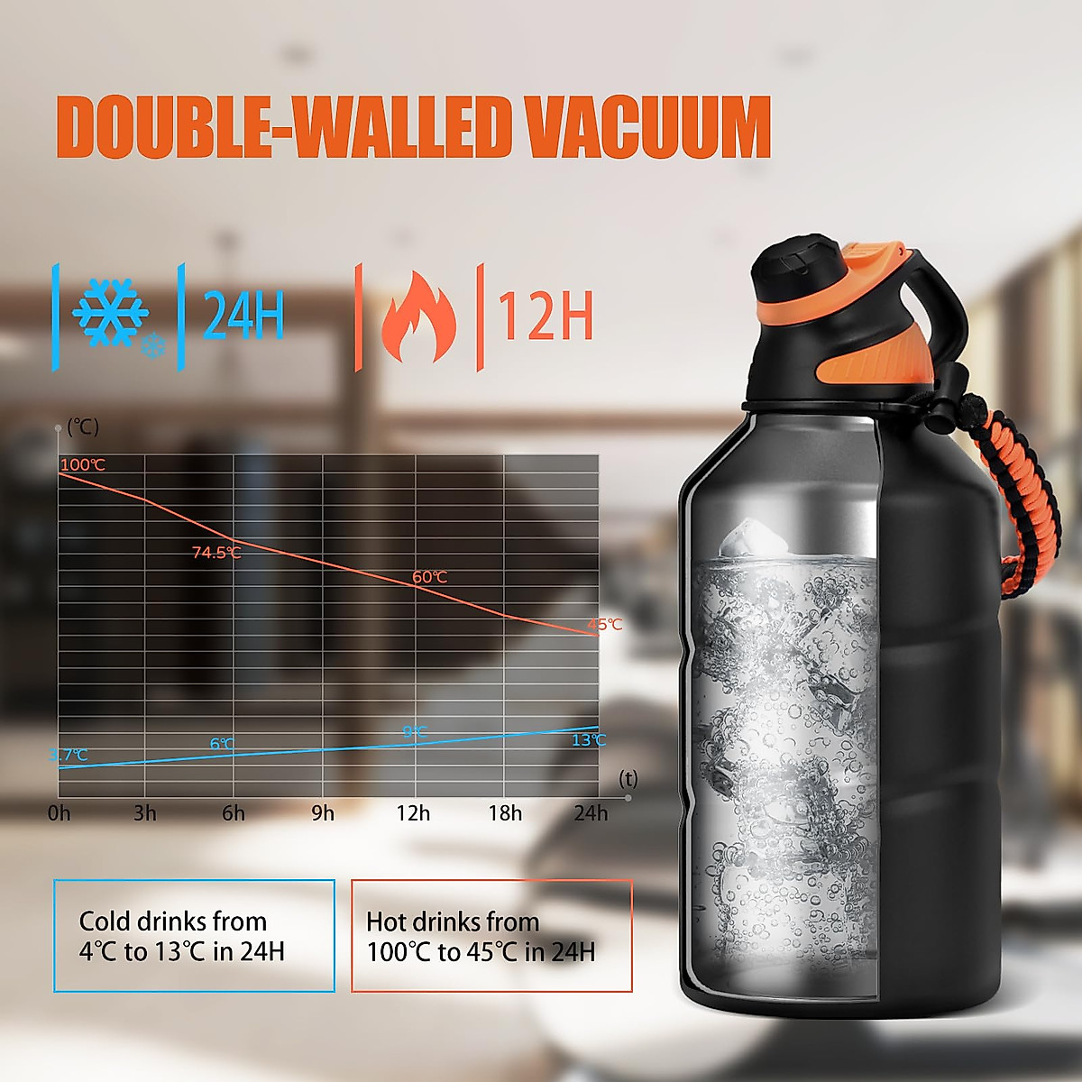 Fjbottle Insulated Half Gallon Water Bottle 64oz with Magnetic Lid,Stainless Steel Double-Wall Vacuum Leak Proof Sports Insulated Jug with Paracord Handle, Keep Water Hot & Cold for Outdoor,Gym