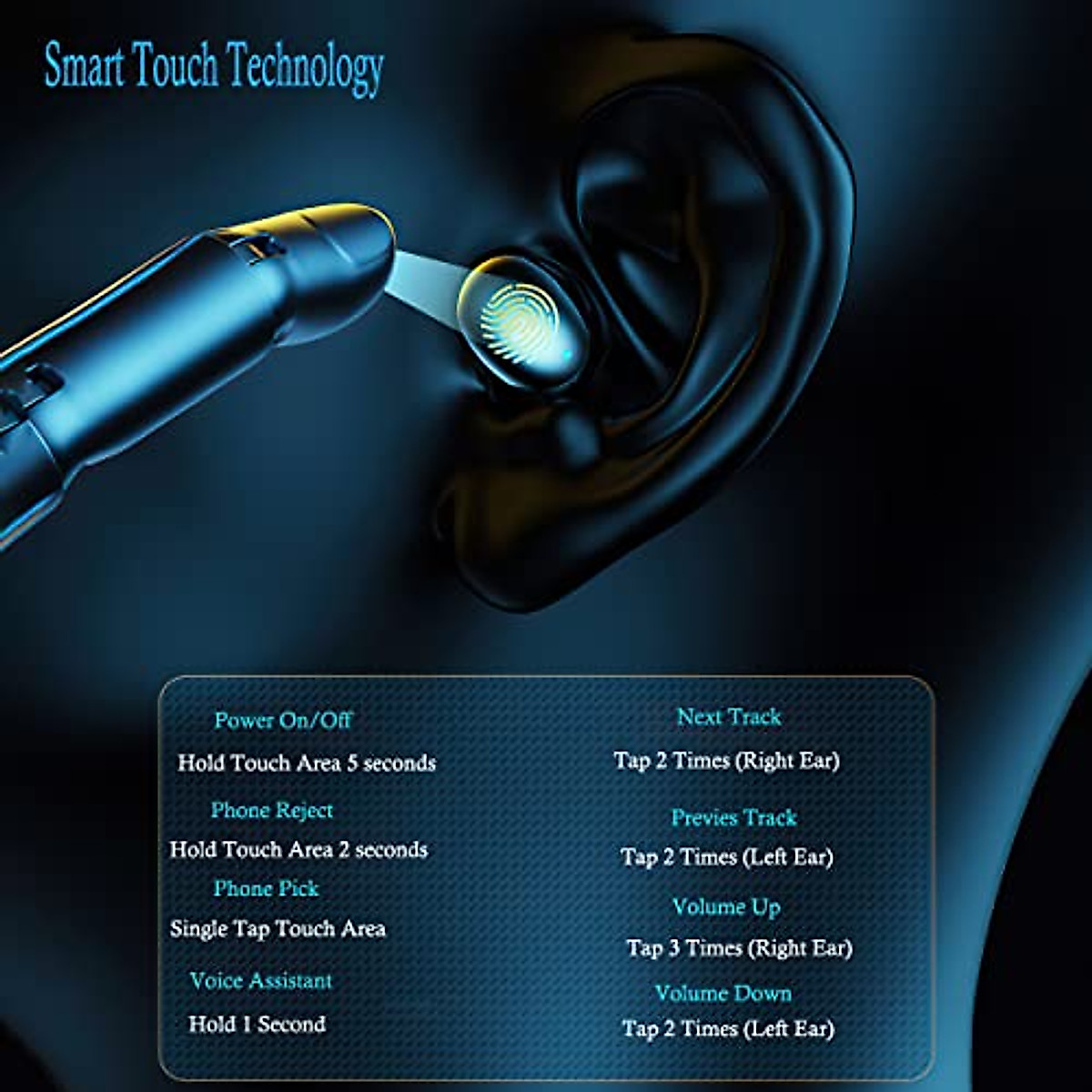 HORNORM True Wireless Earbuds Bluetooth Headphones Touch Control with Charging Case and LED Digital Display Bluetooth 5.2 HD Bass Sound Stereo Earphones in-Ear Built-in Mic Headset for Sport Work