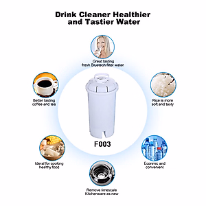 Replacement Filters for Brita Water Filter, Pitchers, Dispensers, Brita Water Pitcher, NSF Certified Pitcher Water Filter Pack of 3 Brita Filter Replacement