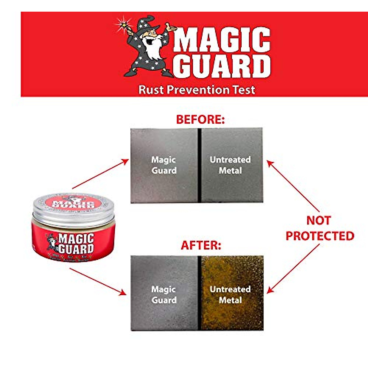 Magic Guard – Best Wheel Wax – Sealant & Protection for All Wheels – Easy Removal of Brake Dust & Road Grime - Hydrophobic – Acid, Corrosion & Moisture Resistant – Made in USA – 8 oz 
