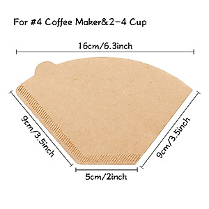 YQL #2 Cone Coffee Filter,Coffee Filters 2 Cone Paper Unbleached Disposable Coffee Filters Fit for Drip Coffee Maker(200 Count)