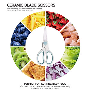 Ceramic Scissors for Baby Food by WELLSTAR, Safety Healthy BPA Free Portable Toddler Shears with Protective Blade Cover and Travel Case, 2 Pack