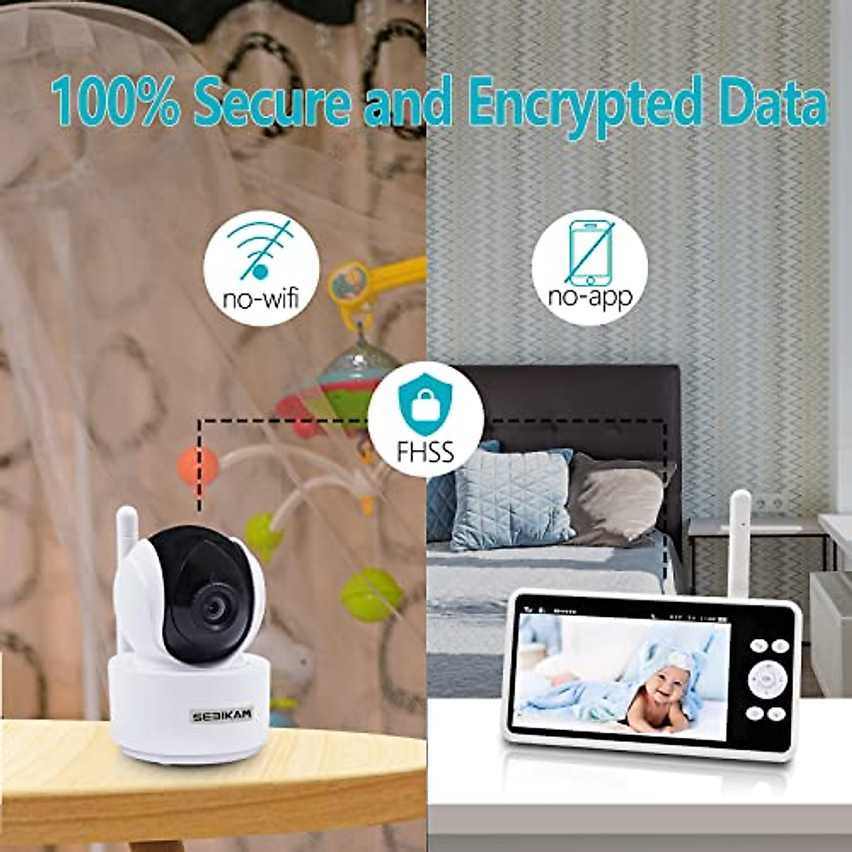 Sebikam Baby Monitor,5''LCD Display,Pan-Tilt-Zoom Video Baby Monitor with 1080P Camera and Audio, Night Vision, Two Way Talk,Temperature,5 Lullabies and 1000ft Range No WiFi for Baby/Elderly