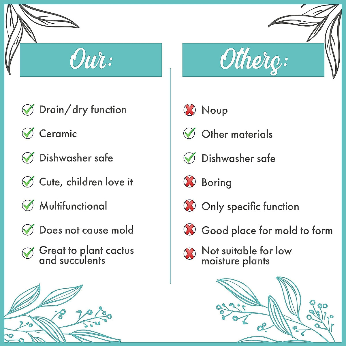 LUMI Large Ceramic Kitchen Utensil Holder For Countertop 6.3x5.2x4.2 Inches With Drainage - Stable Cooking Utensil Organizer For Kitchen and Farmhouse Decor-Gift for Christmas