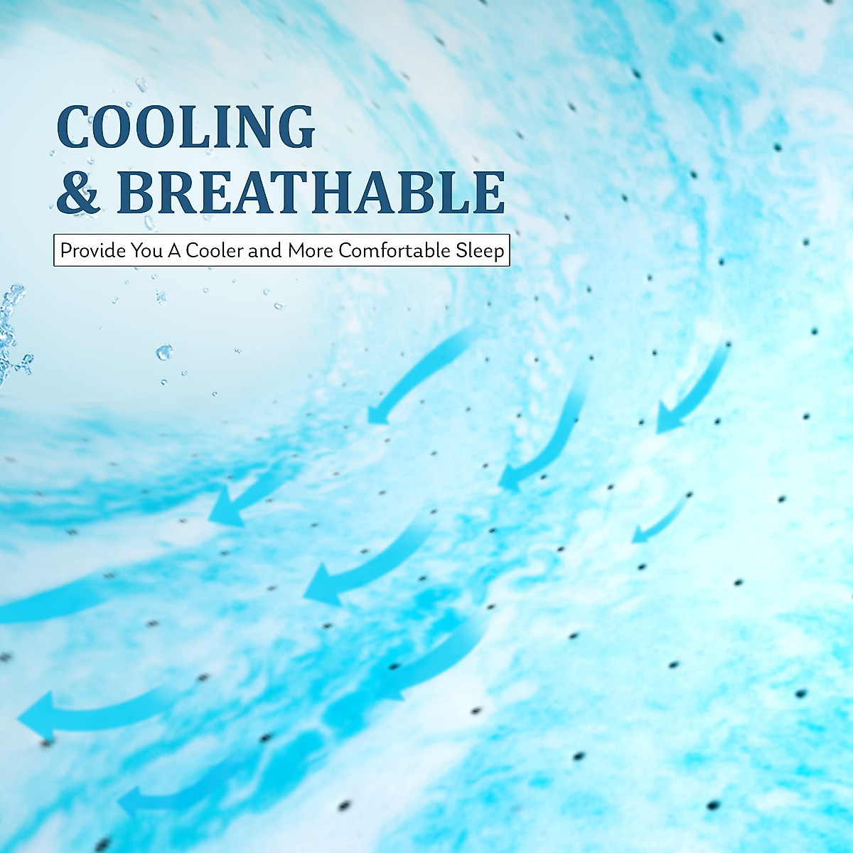 EGO Topper 3 Inch Twin Memory Foam Mattress Topper, Gel Foam Mattress Topper for Pressure Relief, Ventilated Design Bed Topper in a Box, CertiPUR-US Certified, 38"×75", Medium