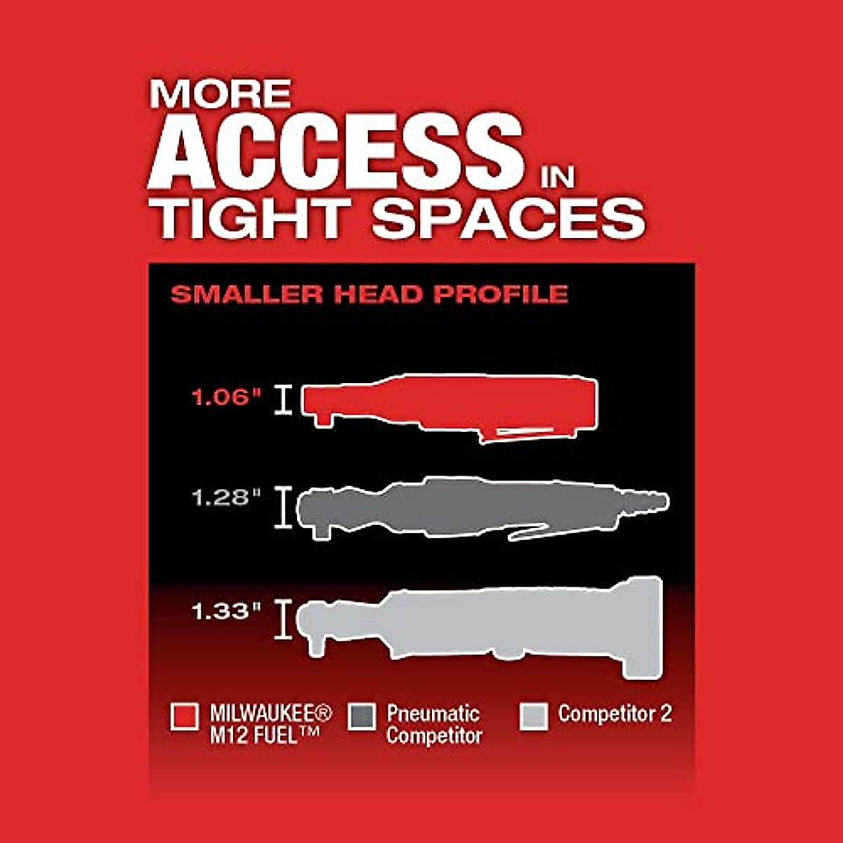 M12 FUEL 3/8" RATCHET 2BAT