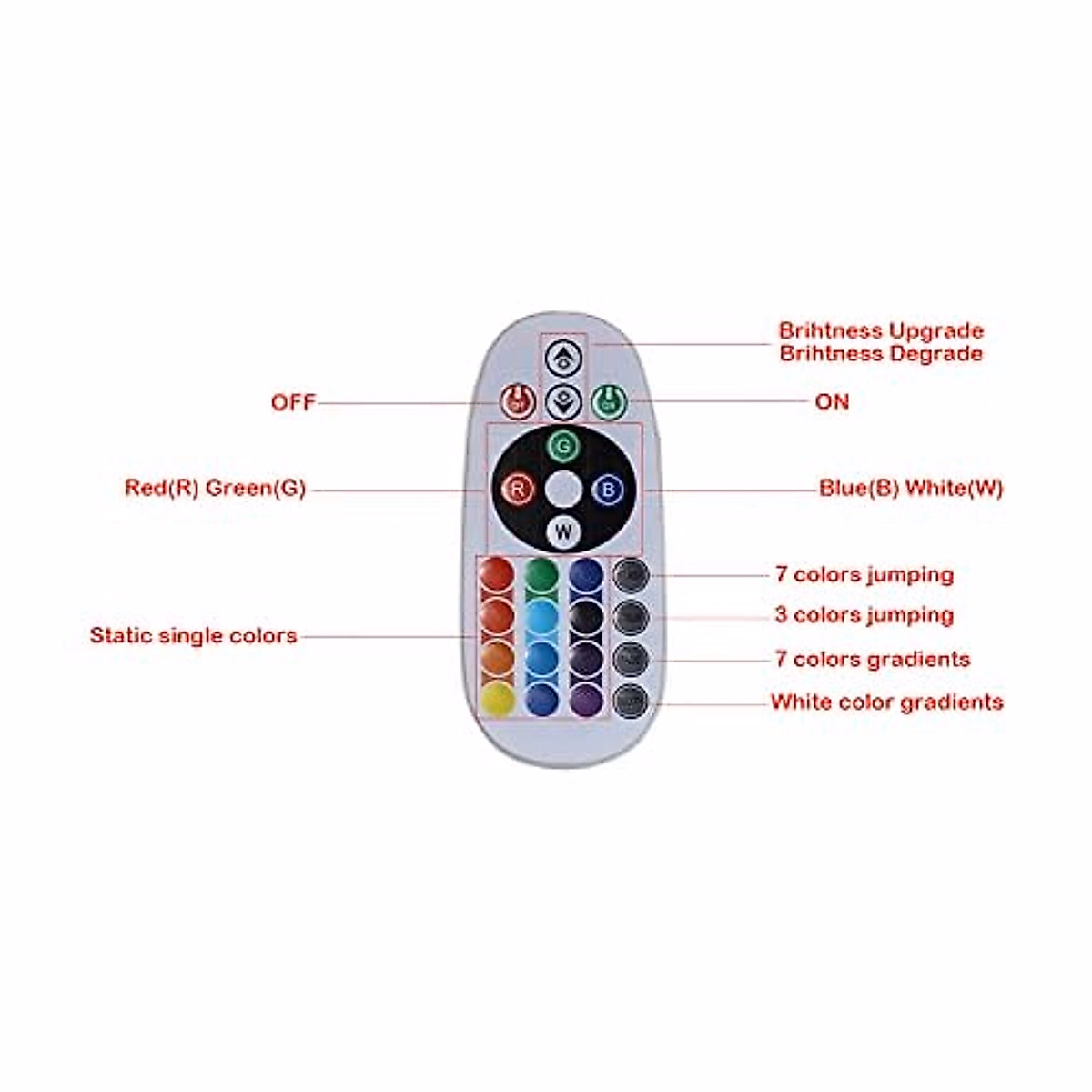 Xmaybang Inflatable Photo Booth Enclosure 2 Doors,Inflatable Tent (8.2 X 8.2 Ft) with Led Lights,Use in Advertising, Bars, Events, Trade Shows, Photo Booth Companies
