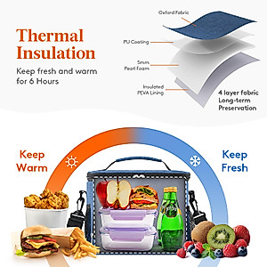 Lifewit Reusable Insulated Lunch Bag for Men, Lunch Box Women, Portable Cooler Freezable Soft Lunchbox Leakproof with Adjustable Shoulder Strap for Adult for Work Picnic or Travel, Dark Blue 9L