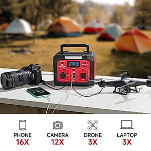 Eastvolt Portable Power Station 240W, 201.6Wh/56000mAh Lithium-Ion Battery with 110V AC Outlet, Solar Generator (Solar Panel Optional) for Emergencies Home and Outdoor Camping