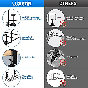 Under Desk Cable Management Tray - No Drill Clamp Mount Steel Cords Organizers - 15.7“ High Capacity Adjustable Removable Docking Station Wires Holder Rack - Home Office Kitchen Table Raceway -1pc