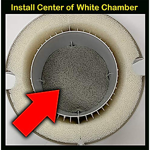 Ammonia Remover Pad Replacements for Fluval FX4 FX5 FX6 Canister Filters - 6 Pack by Zanyzap