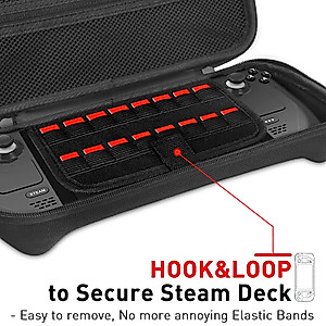 Emvaoal Carrying Case Compatible with Steam Deck, Fit Ac Adapter Chargers, with 16 SD Games Cartridges Portable Travel Carrying Case Pouch for Steam Deck Console & Accessories