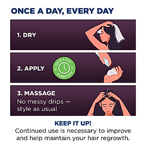 Women's Rogaine Hair Regrowth Treatment Foam, 4 Month Supply