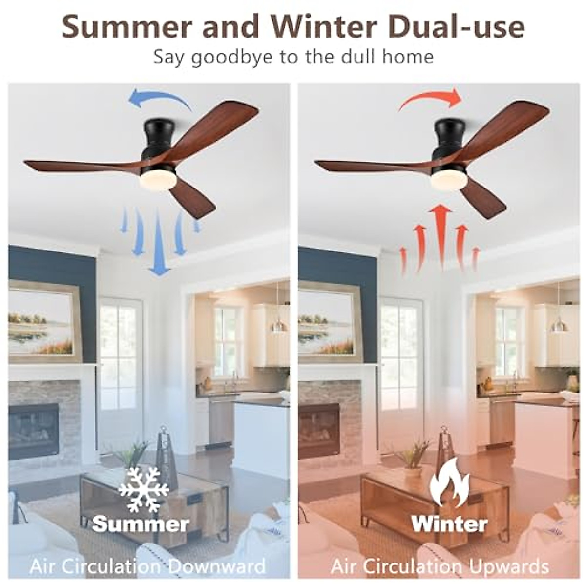 BOOSANT 60" Flush Mount Ceiling Fan with Lights, 60 Inch Ceiling Fans with Remote Control, Low Profile Ceiling Fan for Outdoor Patios, Hugger Ceiling Fan, Quiet Reversible DC Motor (Dark Walnut)