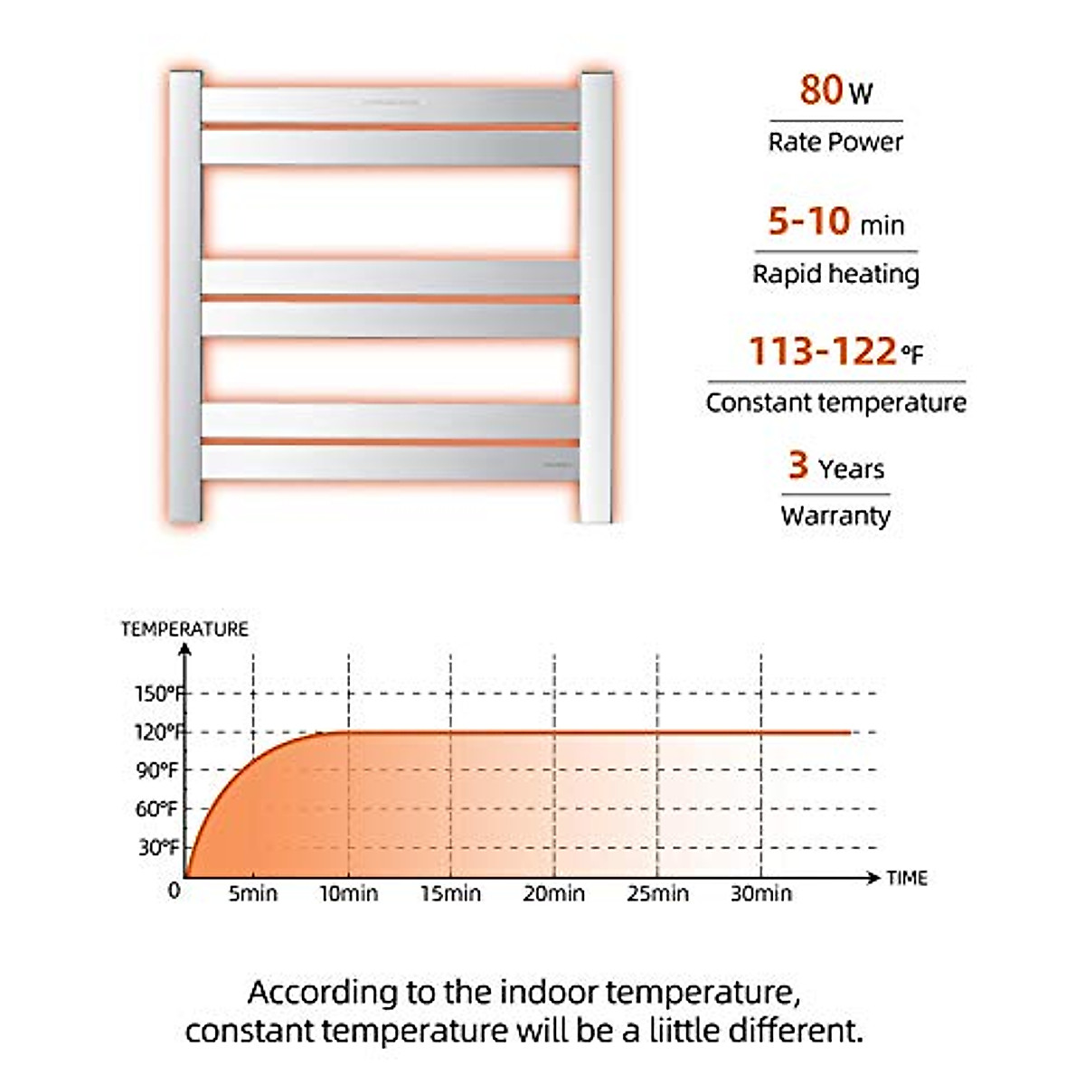 SHARNDY Towel Warmer Brushed Nickel for Bathroom Wall Mounted Drying Rack Plug-in Electric Heated Towel Rack Stainless Steel Square 6 Bars Bath Towel Heater ETW84-4 80W 20.87x20.47x4.13 inches