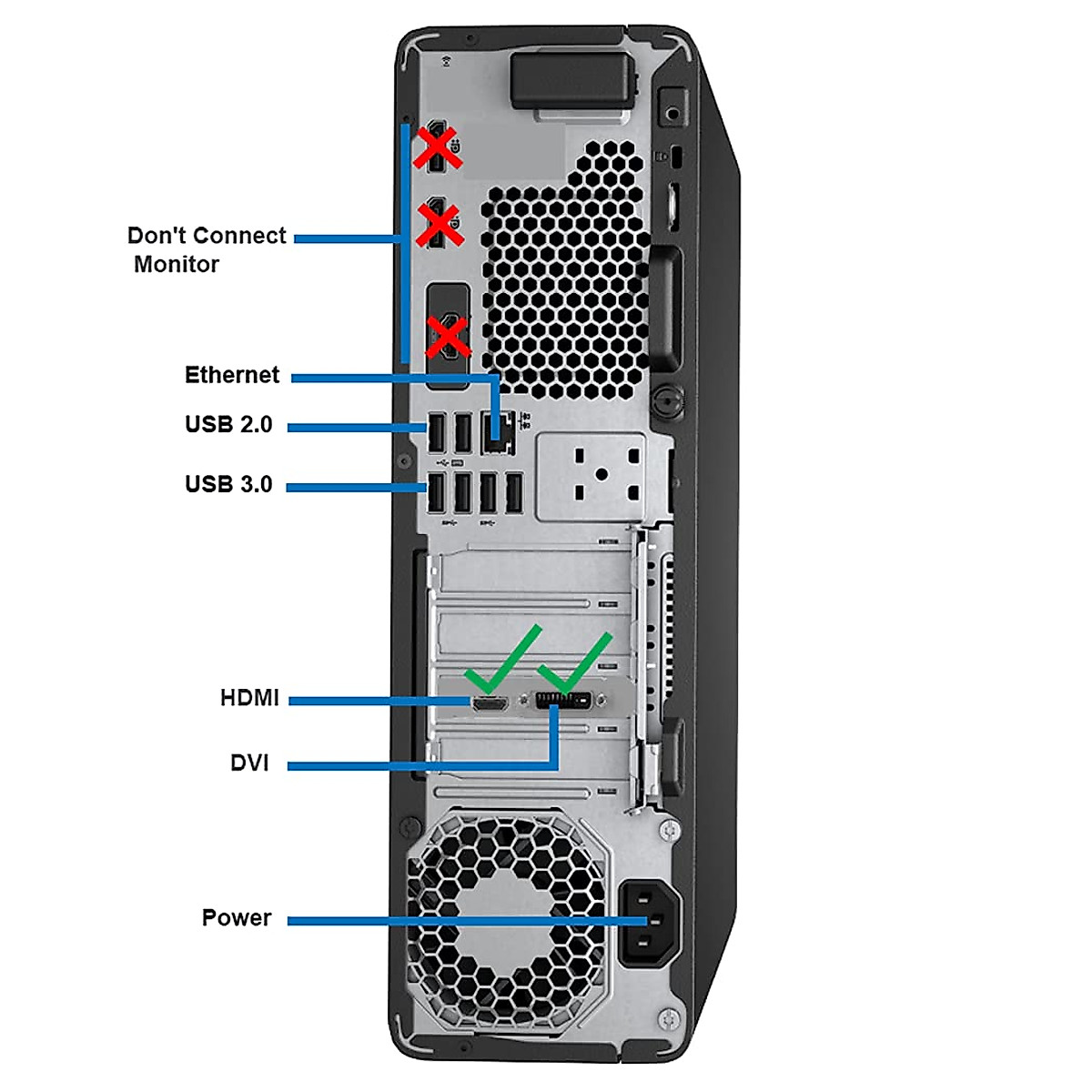 HP EliteDesk 800 G3 SFF Computer Desktop, Intel Core i5-6th Gen Processor, 16GB DDR4 Ram, 512GB NVMe Solid State Drive, HDMI, NVIDIA GeForce GT 1030 2GB DDR5, WiFi & Bluetooth, Windows 10 (Renewed)