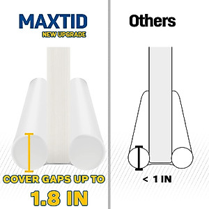 MAXTID Under Door Draft Stopper - Seal Gap 36' Adjustable | Weather Stripping Noise Blocker
