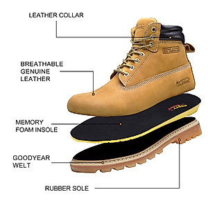 SAFETY LOONG Work Boots for Men Soft Toe Non Slip Rubber Sole Comfortable Full Grain Leather Waterproof Goodyear Welt Construction Shoes 10.5