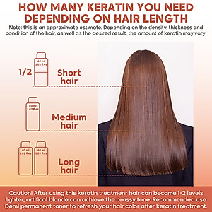 Amazonliss Hair Straightening Brazilian Treatment Tanino - Taninoplastia Hair Treatment - Smoothing, Hydrating, Repairing, Extreme Shine Effect - Formaldehyde Free - 2.03 Fl.oz (Tanino)