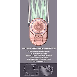 Mini Portable Handheld Personal Neck lace Travel Fans. Rechargable USB Battery Hand Held Operated. 3 Level Speed Fan. Small Electric Powered Mobile Face, Body Cooling Hands free Neck fan. (WHITE)