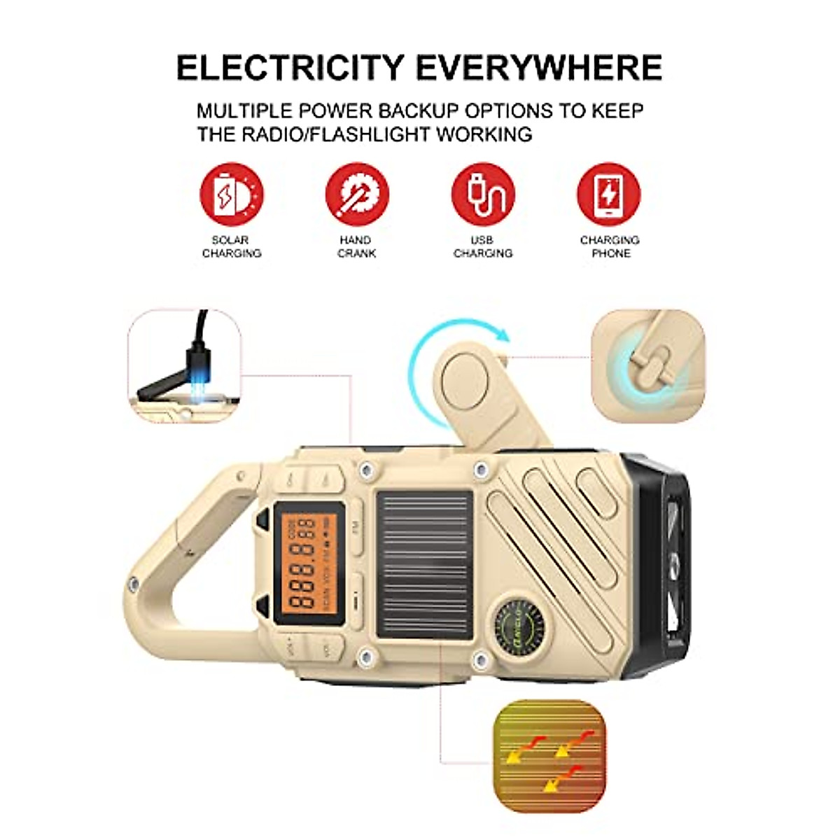 Emergency Radio, FM/NOAA Weather Radio with Walkie Talkies, Solar Powered Hand Crank Radio with LED Flashlight & SOS Alarm for Emergency, Portable Power Bank with USB Charged for Smart Phone Charger