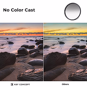 K&F Concept 77mm Soft GND8 (3 Stop) Lens Filter Soft Graduated Neutral Density Filter with 28 Multi-Layer Coatings for Camera Lens (Nano-X Series)