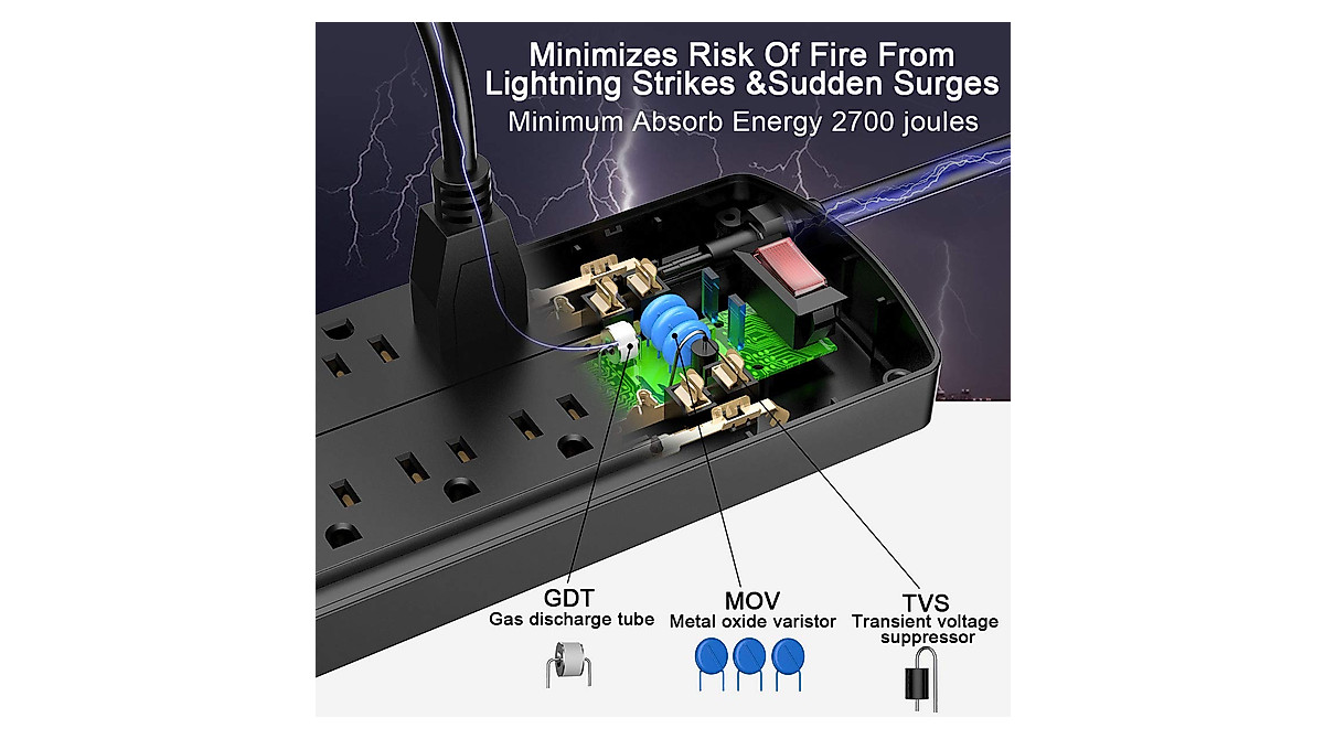 ALESTOR Surge Protector Power Strip with USB Ports