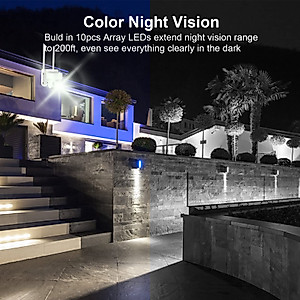 Home Security Cameras Outdoor, 5MP Super HD Dual Band 5Ghz WiFi Camera with Pan Tilt Zoom, Smart Home Baby Camera for Pet, 2-Way Audio, Sound/Motion Alerts, Work with Alexa & Google