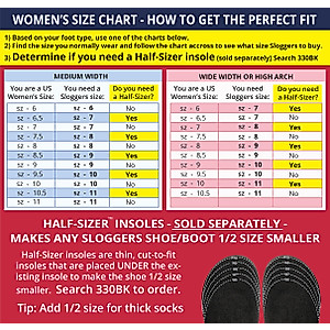 Sloggers Original Waterproof Rain and Garden Shoe for Women– Outdoor Slip-On Garden Clog - Made in The USA with Premium Comfort Insole and Arch Support - Chickens Daffodil Yellow, Size 7