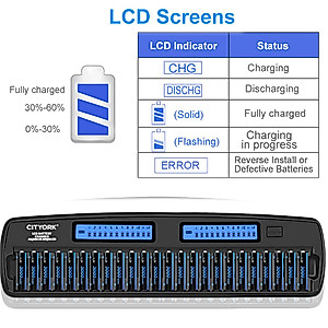 CITYORK 24 Bays Large Smart Battery Charger LCD Display Quick for 1.2V AA/AAA NiMH/NiCd Rechargeable Batteries with Built-in IC Protection & AC Wall Adapter
