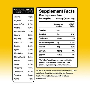 Whey Goods Clear Whey Protein Isolate (Iced Tea Lemonade)