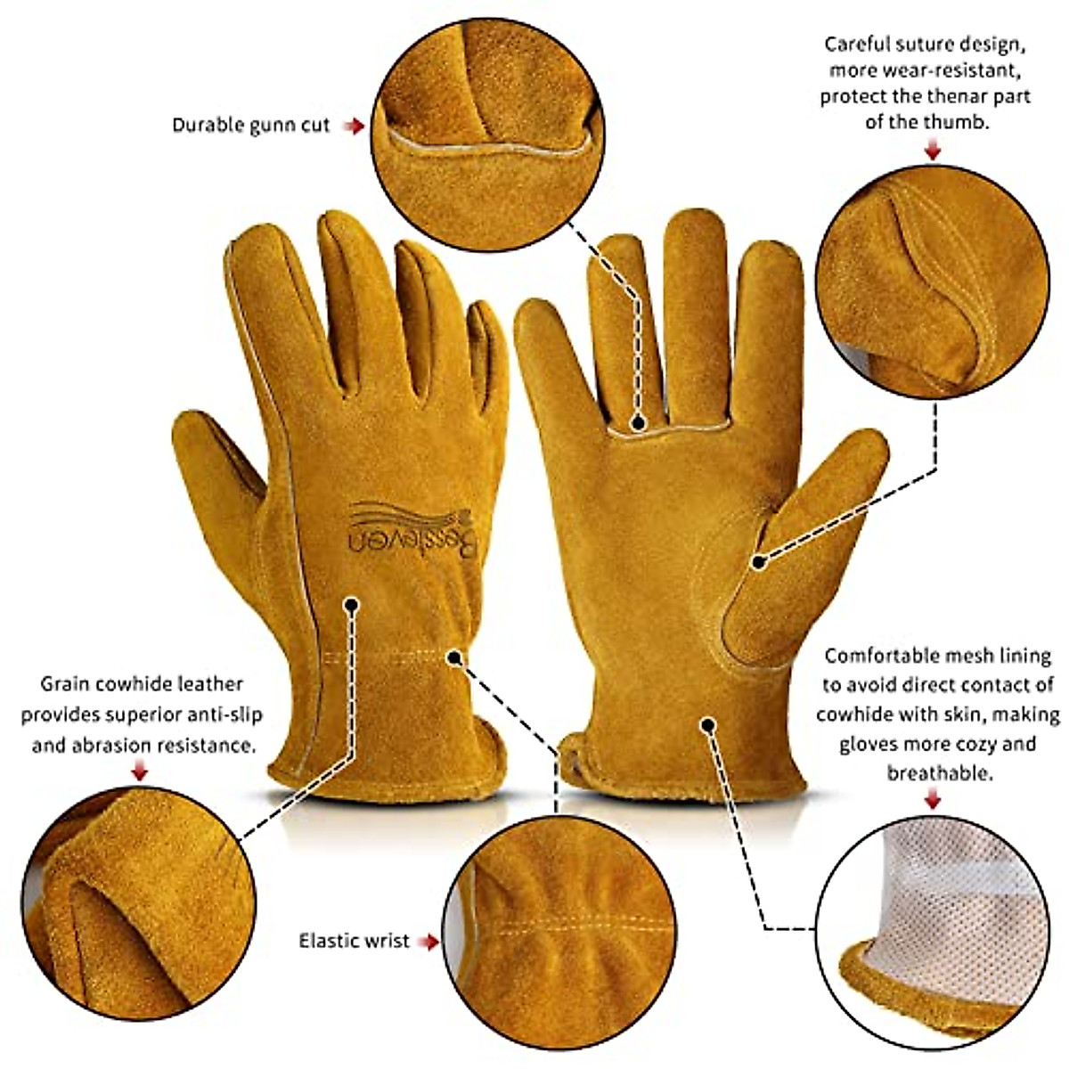 Work Gloves Leather Gardening Gloves: Men Garden Gloves with Mesh Lining Soft Thorn proof Heavy Duty for Ranch Lawn Farm Yard Trimming Pruning Roses Home Improvement Working Glove Mens Gift X Large