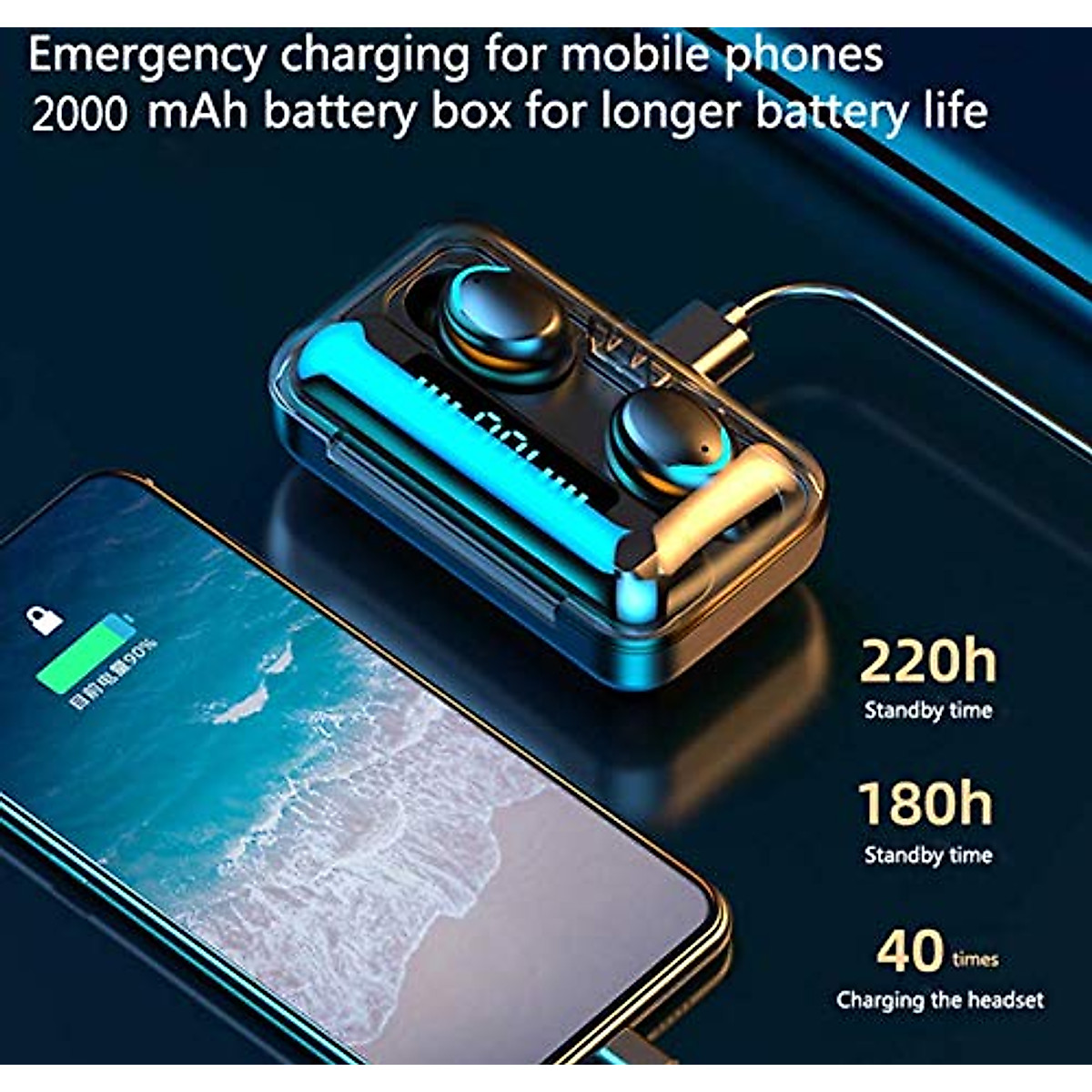BTT Bluetooth Earbuds for Apple iPhone/Android Wireless Earphone Waterproof/Noise Cancelling/V5.1/Led Display/IPX7