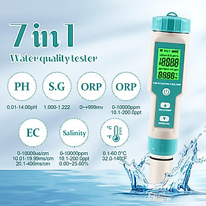 pH Meter for Water 7 in 1 PH/TDS/EC/Salt/S.G/ORP/Temp Meter,pH Tester Digital Backlit Waterproof LCD,TDS Meter EC Meter PPM Meter Suitable for Pools, Drinking Water, Aquariums, Hydroponic Cooking.
