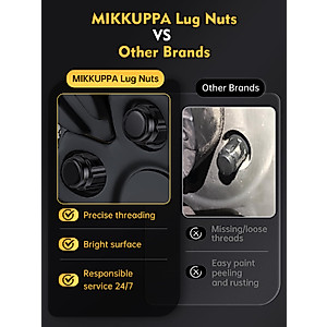 MIKKUPPA M12x1.25 Lug Nuts - Replacement for 1993-2022 Nissan Altima, 1988-2022 Nissan Maxima, 1997-2023 Subaru Forester Aftermarket Wheel 20pcs Black Closed End Lug Nuts