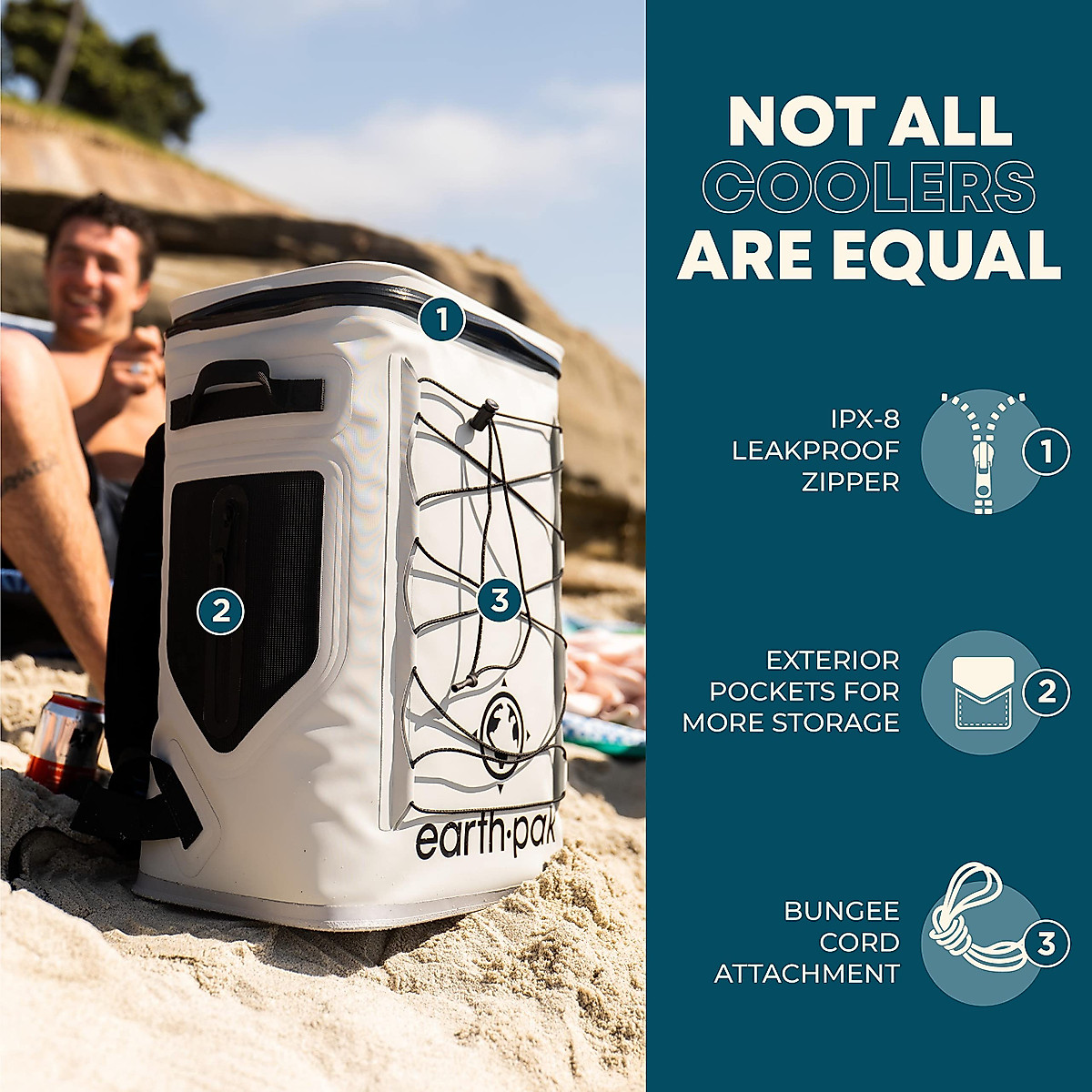 Earth Pak Loch Series Cooler Backpack - Holds 24 Cans, Waterproof, Comfortable, Extra Storage