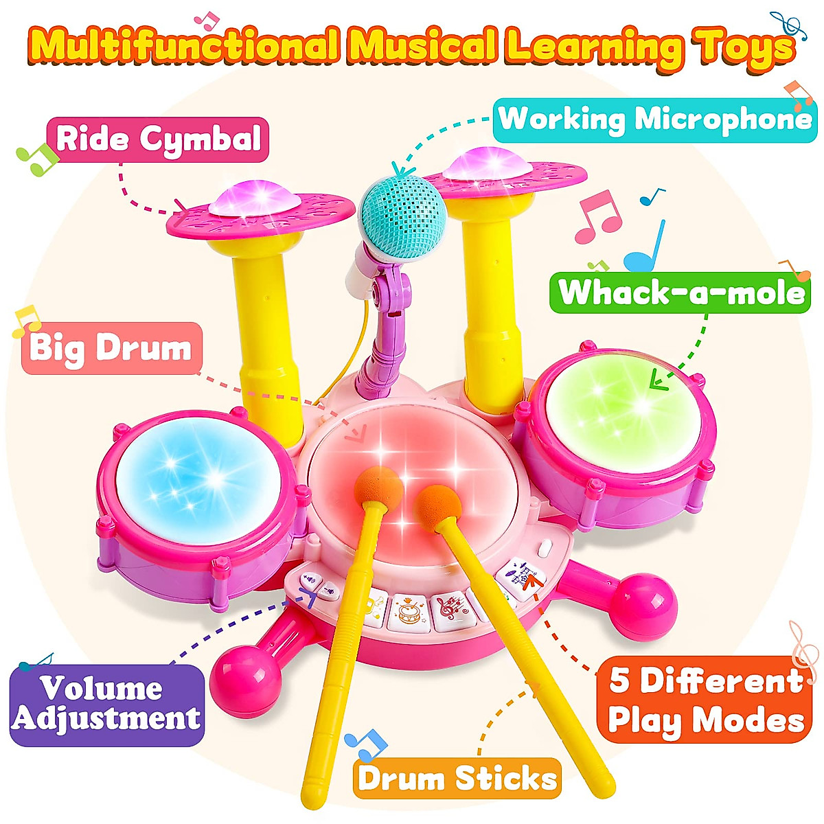 Kids Drum Set for Toddlers 1-3 Musical Baby Girl Toys for 1 Year Old Girl Gifts Educational Microphone Instruments Toys 12-18 Months Toddler Girl Toys Age 1-2 Birthday Gifts Presents for 6 9 12 Months