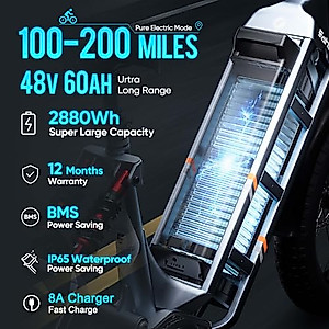 eAhora Juliet 60Ah Electric Bike 1000W Electric Bike, Full Suspension Ebike for Adults 20" Fat Tire Long Range E-Bike, Green-1