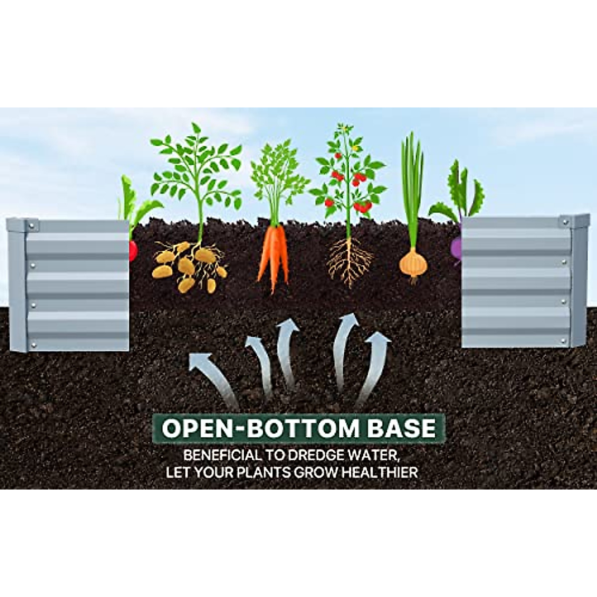 SONFILY Planter Raised Beds Raised Garden Bed for Gardening Garden Boxes Outdoor Metal Raised Garden Beds Galvanized Outdoor,8x2x1 Galvanized Grey