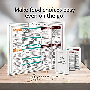 Bright Line Eating Magnetic Meal Plan & Food Plan Pocket Guide – Meal Planner Magnetic Sheet for Quick & Easy Meal Planning – Meal Plan Pocket Guide for On-The-Go Healthy Eating