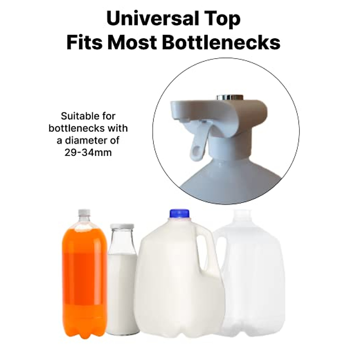 CMHN Automatic Beverage Dispenser, 2.5in x 4.4in x 2.4