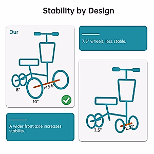 ELENKER Steerable Knee Walker with 10" Front Wheels Deluxe Medical Scooter for Foot Injuries Compact Crutches Alternative Blue