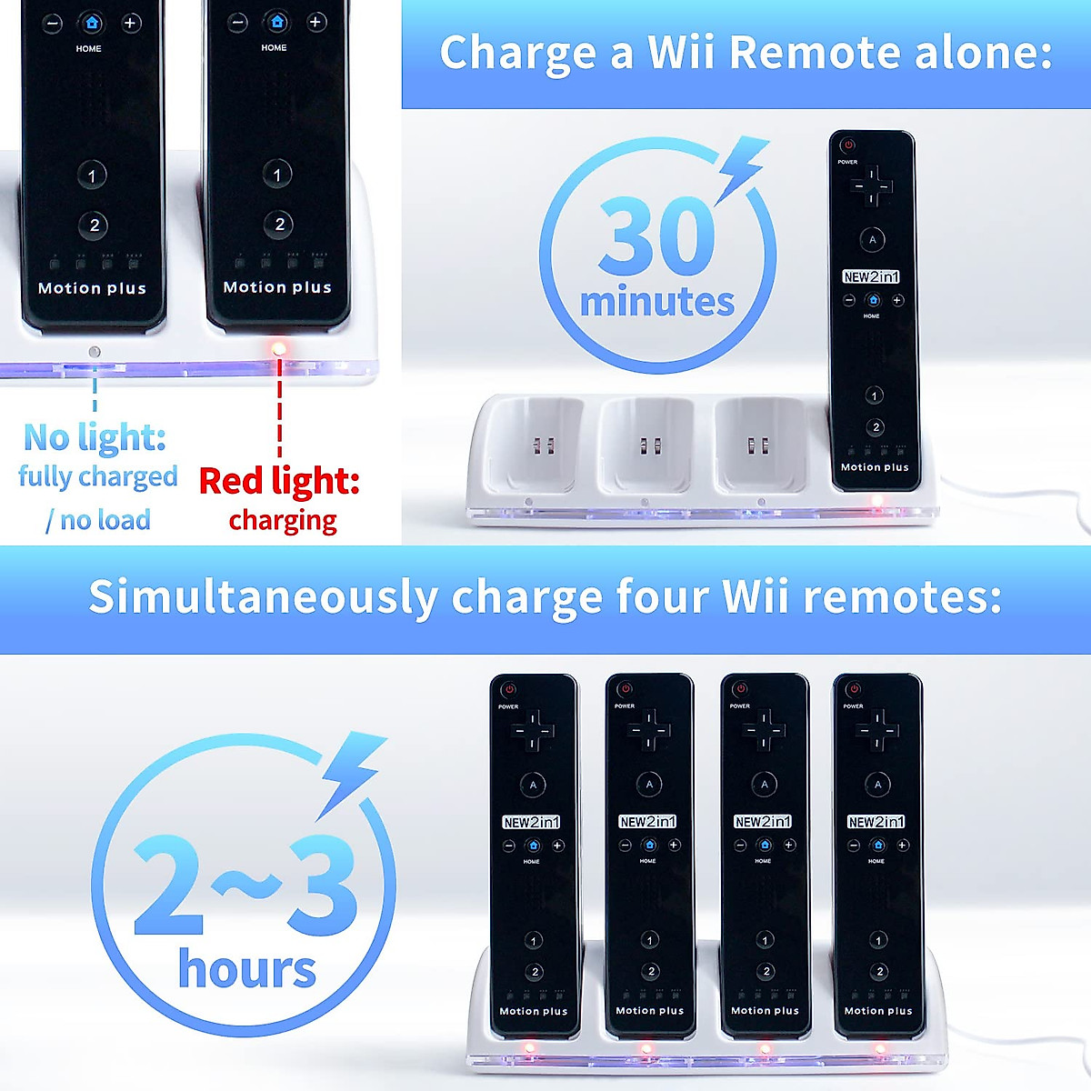 OSTENT Charger Dock Station + 4 Battery Packs for Nintendo Wii Remote Controller Color White