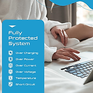 Ceptics 200 W Voltage Converter, Convert 220 V to 110V for Devices Like Curling Iron, Straightener, Chargers, Step Down World Power Plug - 4 USB PD 18W Fast Charging - EU/AU/UK/US Included