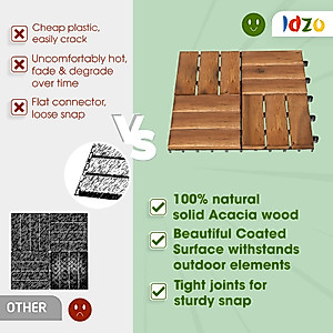Idzo Interlocking Deck Tiles - 10PCS Waterproof Acacia Wood Patio Tiles, Flooring Tiles for Both Indoor and Outdoor - Decking Checker Pattern, 12 x 12 x 0.9 Inches, Golden Teak