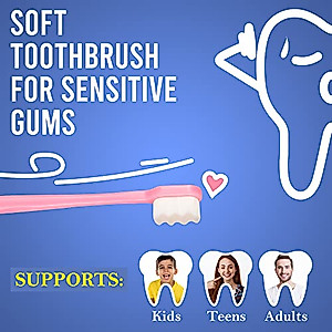 Med Care Extra Soft Bristle Toothbrush for Adults with Sensitive Gums, 4 Pack, Non-Slip ABS Ergonomic Handle with 20000 Bristle Protects Teeth and Gums and Removes Tartar, Bad Breath, and Plaque