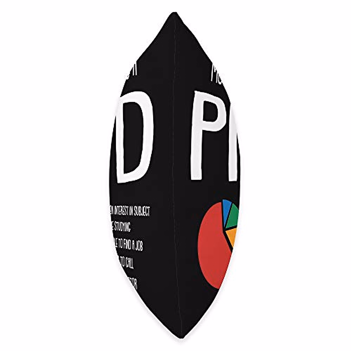 PHD Pillows PH.D Doctorate Candidate Student Gifts Motivation PHD Funny PH.D Chart Grad Candidate Student Gift Throw Pillow, 16x16, Multicolor