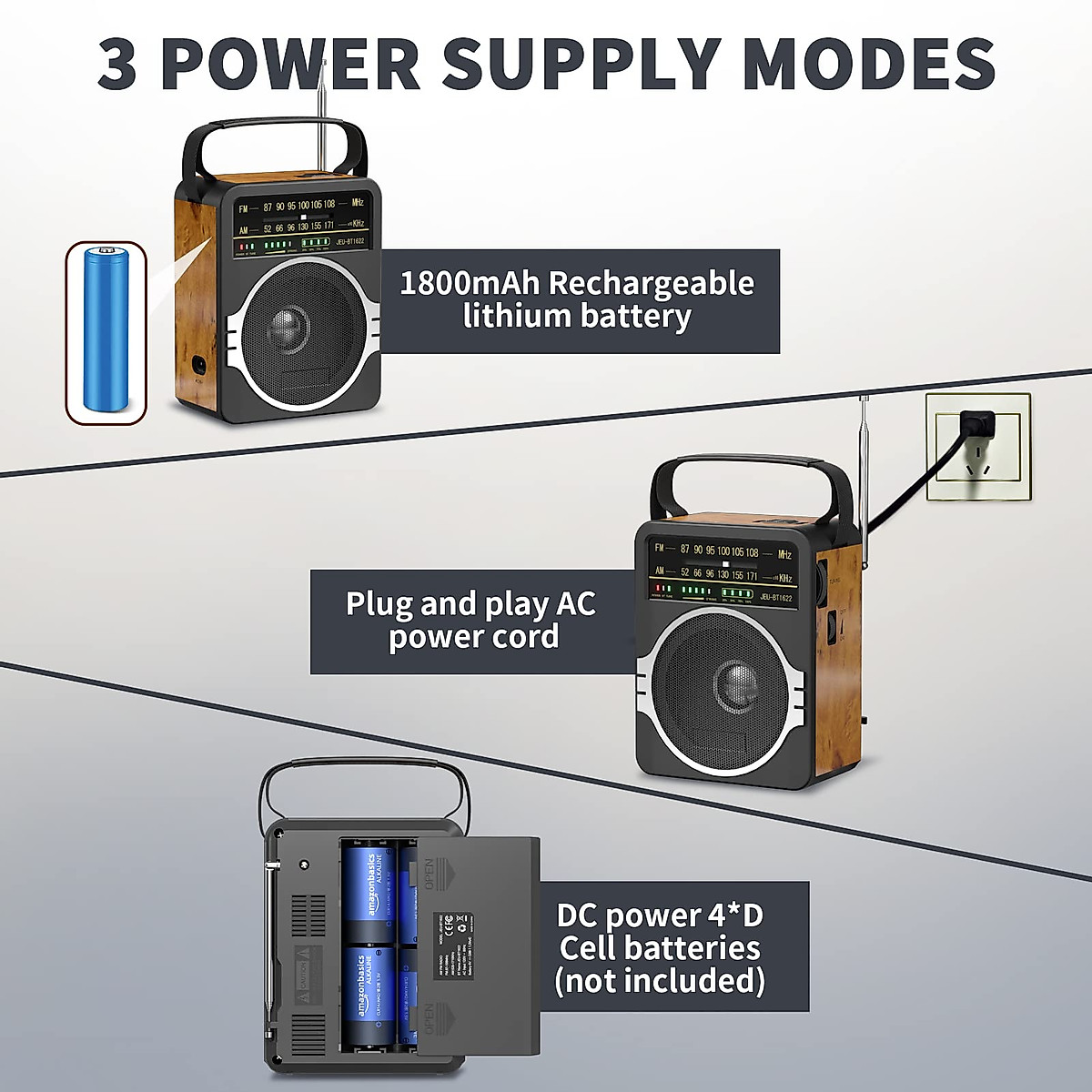 JEUJUG Portable AM FM Radio, Bluetooth 5.0 Radio 5 Watts Loud Speaker,Rechargeable FM Radio Built-in Rechargeable Battery/DC D*4 Cell Battery Operated & AC Power Plug in Wall Radio Retro