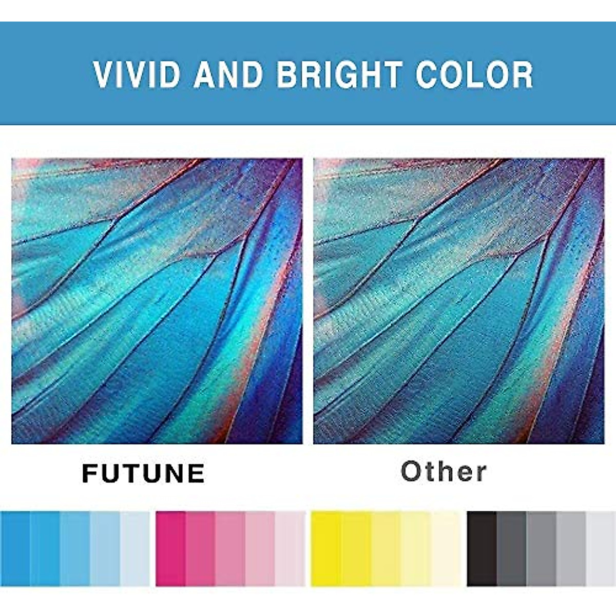 FUTUNE Compatible 4Pk DR221 Drum Sets Replacement for Brother DR221 DR-221CL DR221CL Drum Unit Fits for Brother HL-3140CW HL-3170CDW MFC-9130CW MFC-9330CDW MFC-9340CDW Printers (BCMY,4-Pack)