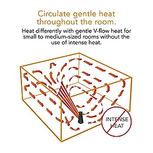 Vornado OSCTH1 Oscillating Tower Heater,Black